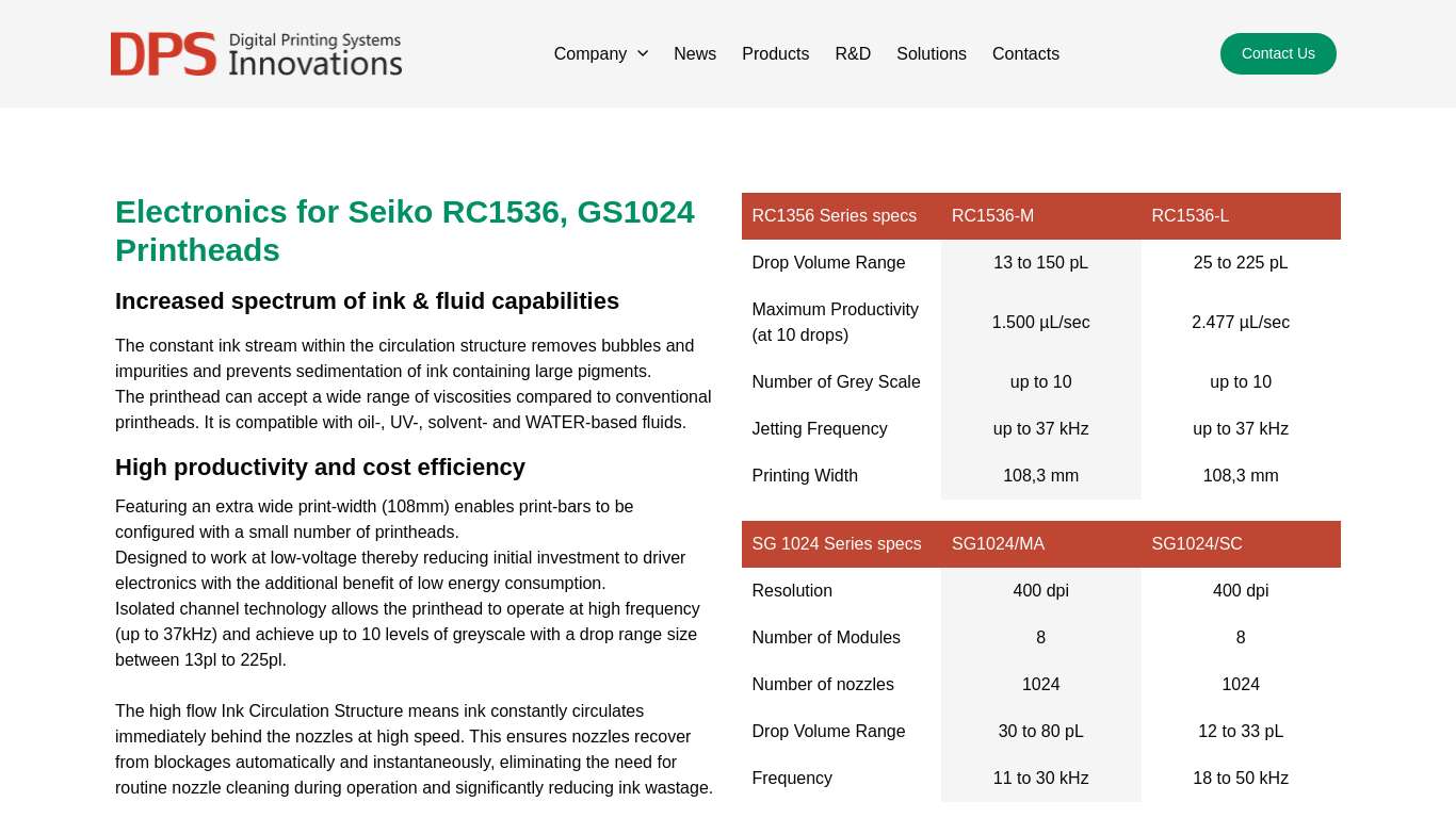Printing solution for Seiko RC1536, GS1024 | DPS Innovations